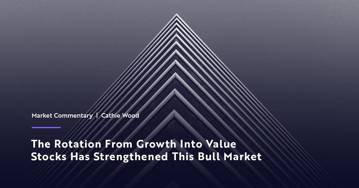 Rotation From Growth Into Value Has Strengthened This Bull Market
