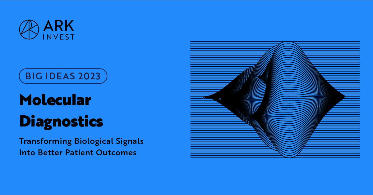 Big Ideas Monday Mini: Molecular Diagnostics - ARK Podcast