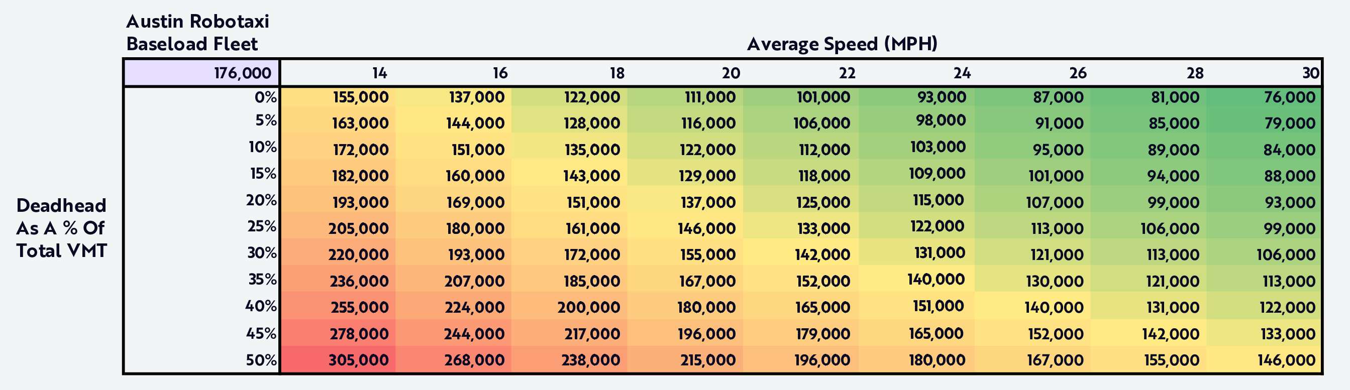 Tesla Has Launched Its Robotaxi…Now What?
